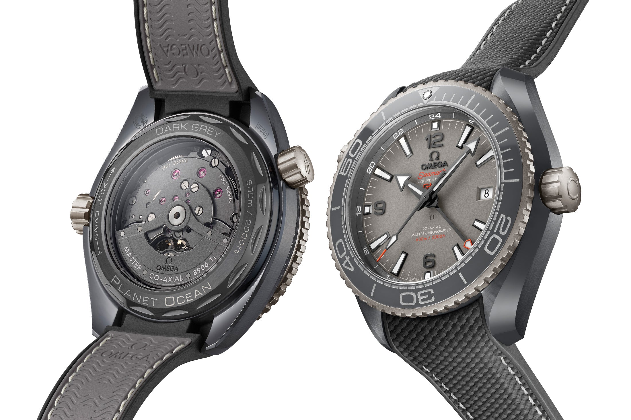 The New OMEGA Planet Ocean is How Much? | Everest Bands